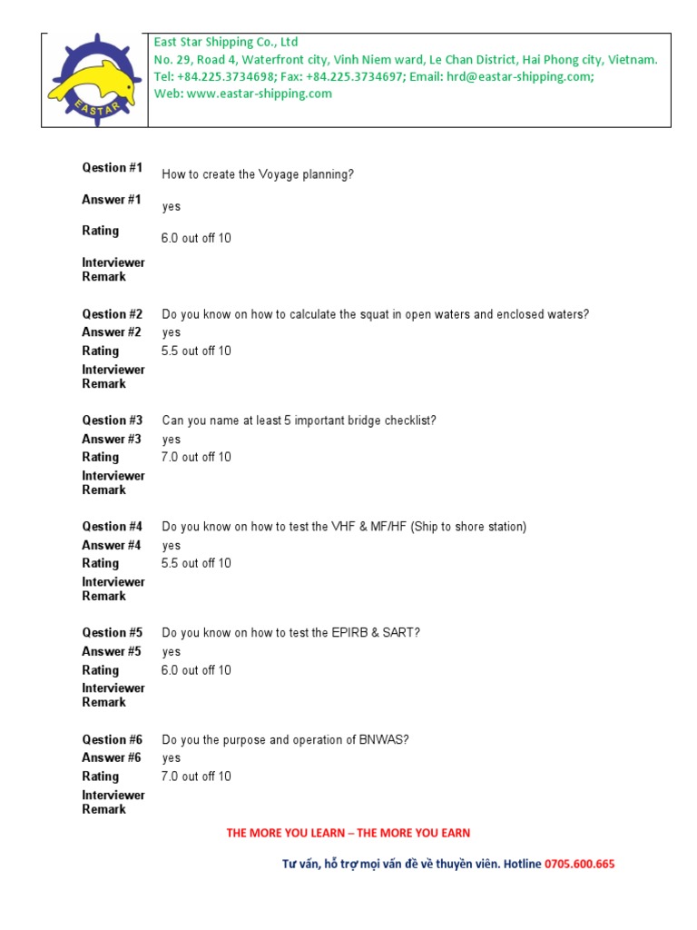 Interview Question - 2.O | PDF | Ships | Water Transport