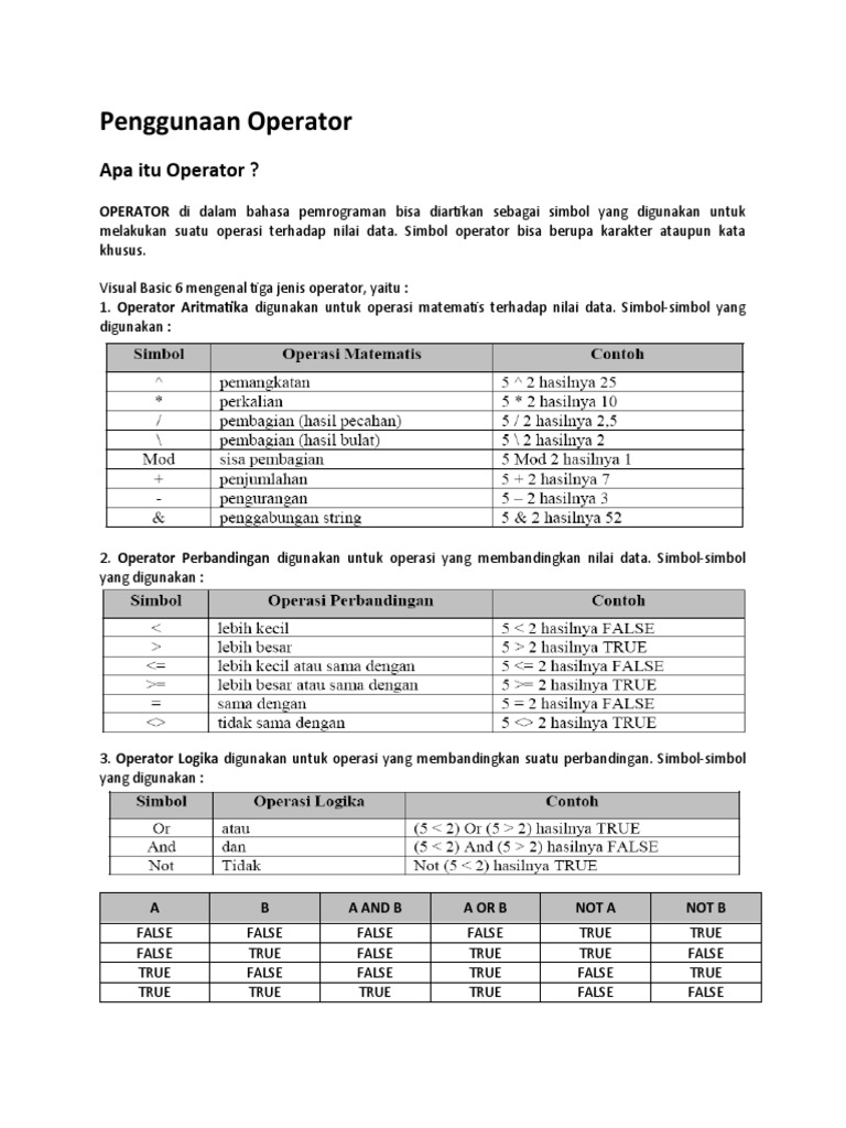 Penggunaan Operator | PDF