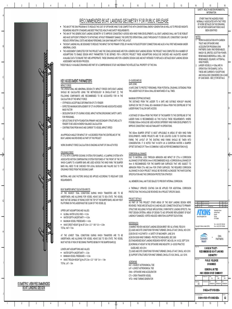 Recommended Boat Landing Geometry For Public Release: Key Assessment ...