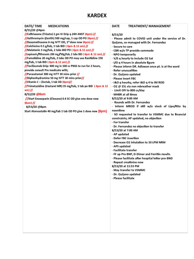 KARDEX Case 1 | PDF | Clinical Medicine | Drugs