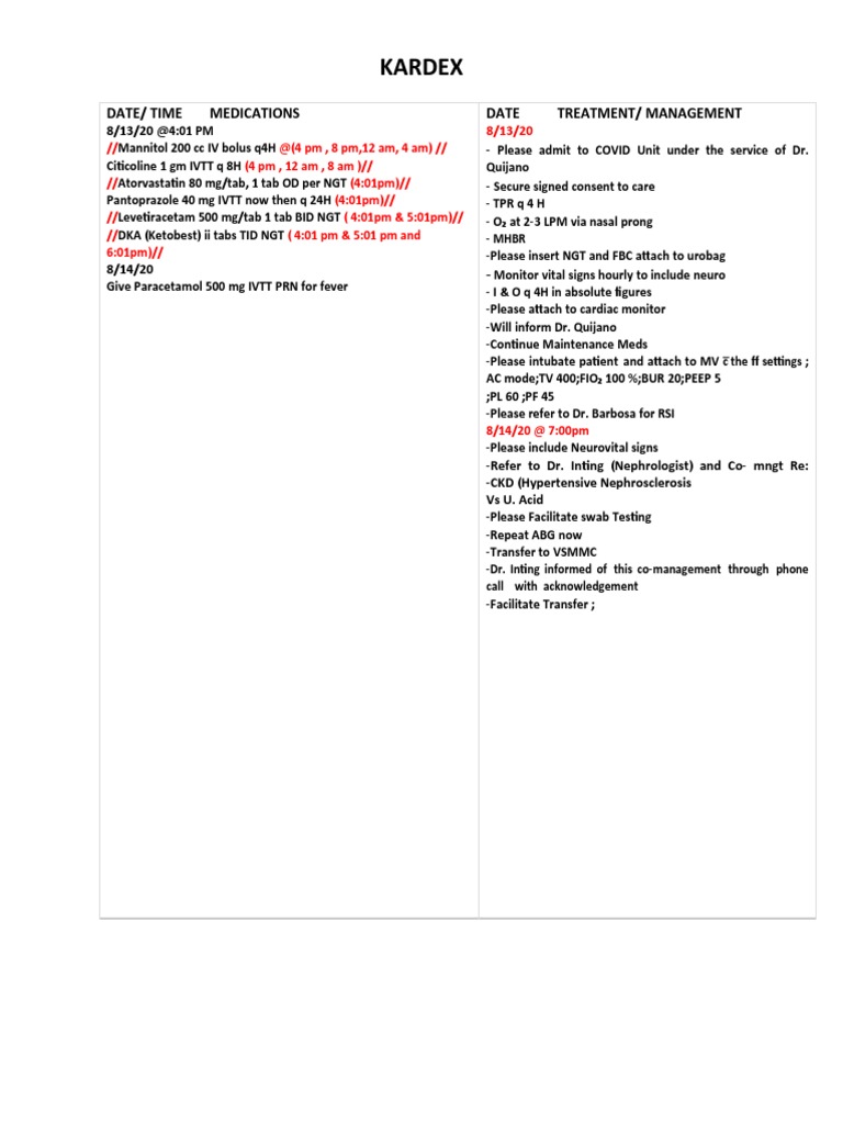 KARDEX Case 3 | PDF | Clinical Medicine | Medical Specialties