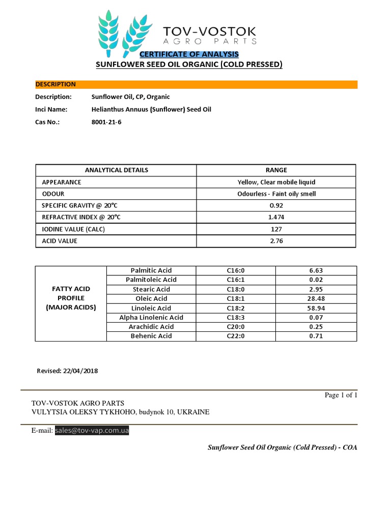 Certificate of Analysis | PDF