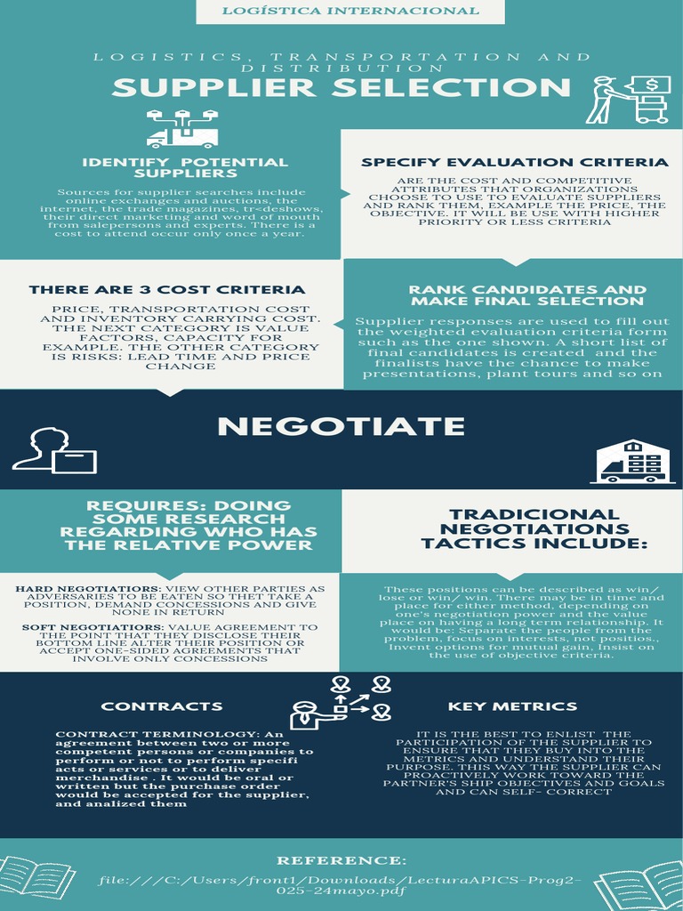 Supplier Selection: Identify Potential Suppliers | PDF | Business ...