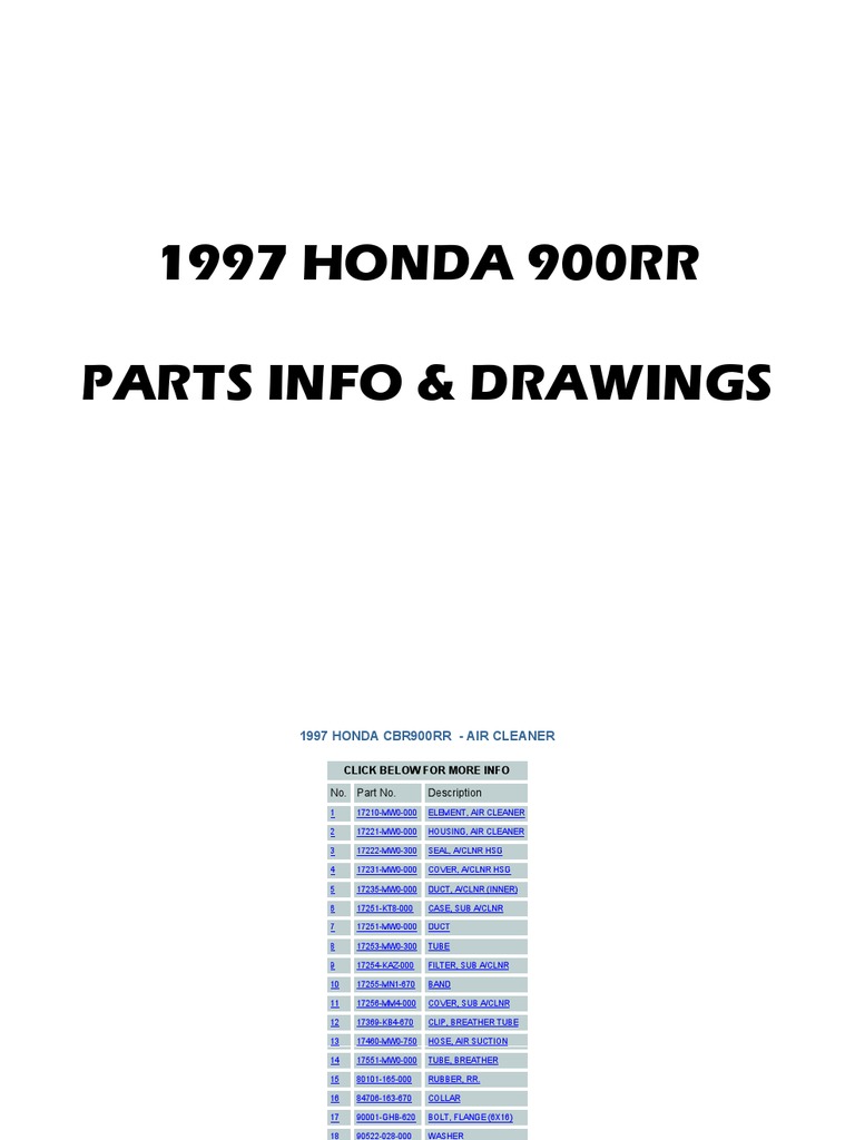 1997 Honda CBR900RR Parts Guide | PDF | Screw | Piston