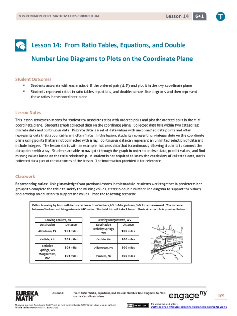 Math g6 m1 Topic B Lesson 14 Teacher | PDF | Cartesian Coordinate ...