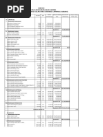 Contoh RAB Sekolah PDF | PDF