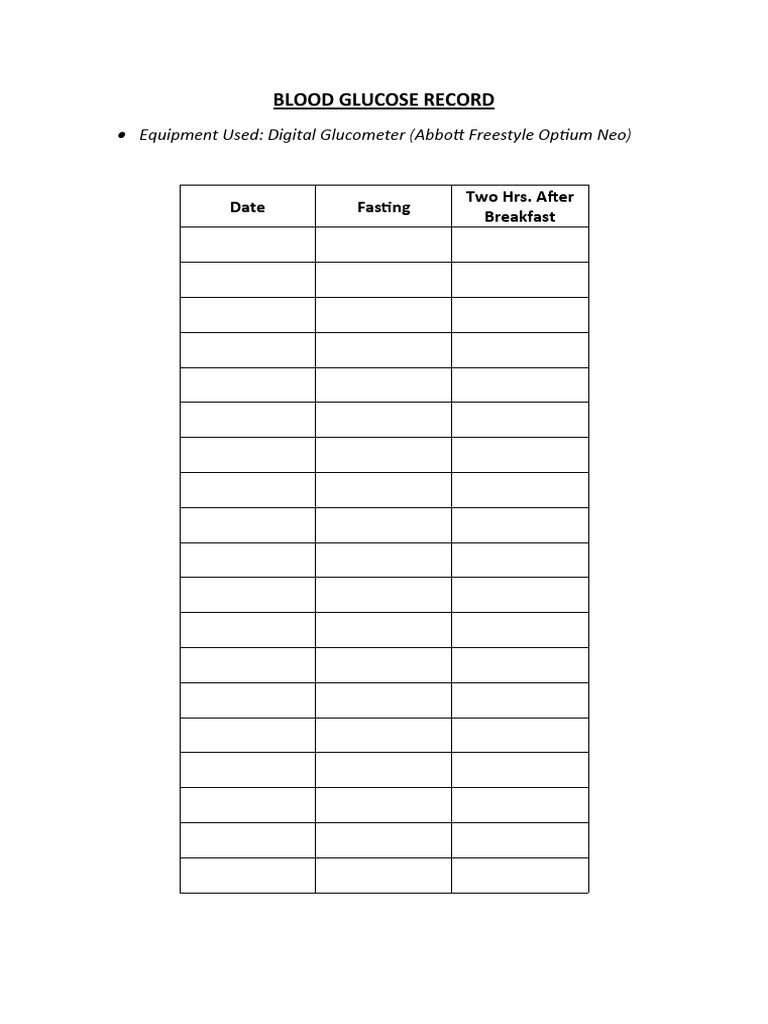 Blood Glucose Record: Equipment Used: Digital Glucometer (Abbott ...