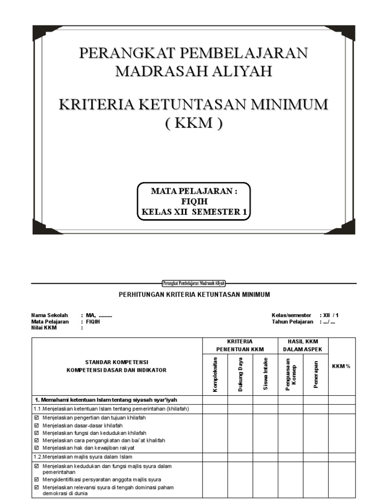 KKM FIQIH MA Kelas XII, 1-2 | PDF