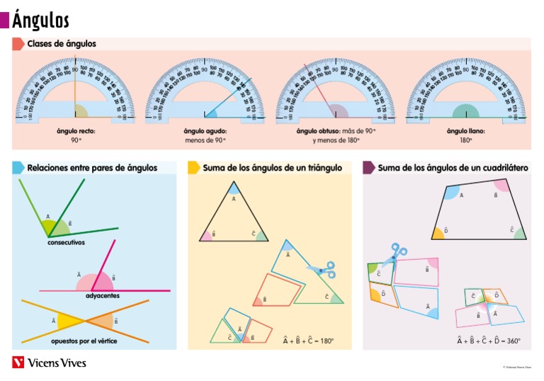 Lamina Angulos Matematicas5 | PDF | Ángulo | Geometría Convexa