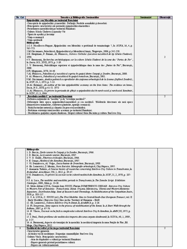 Teme de Referate Ivr 2018-2019 | PDF