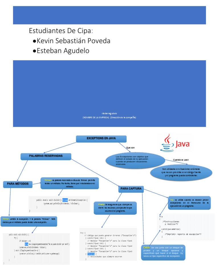 Mapa Conceptual Exepciones | PDF | Programa de computadora | Programación