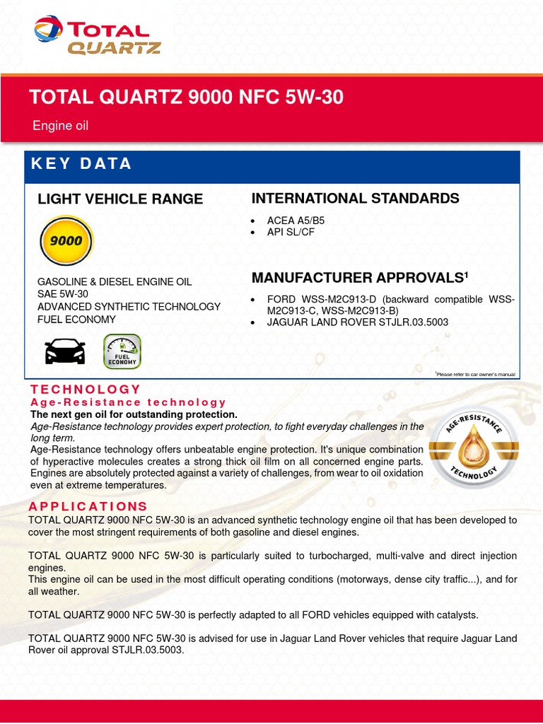 Advanced Synthetic Engine Oil for Gasoline and Diesel Engines: TOTAL ...
