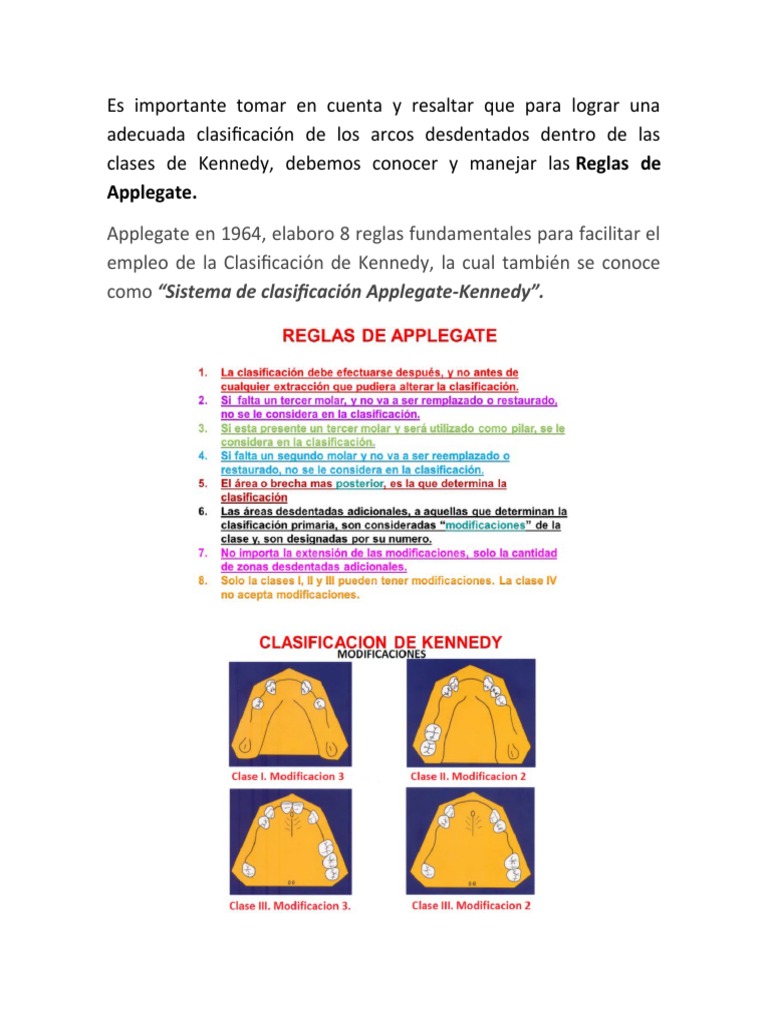 Reglas de Apple | PDF