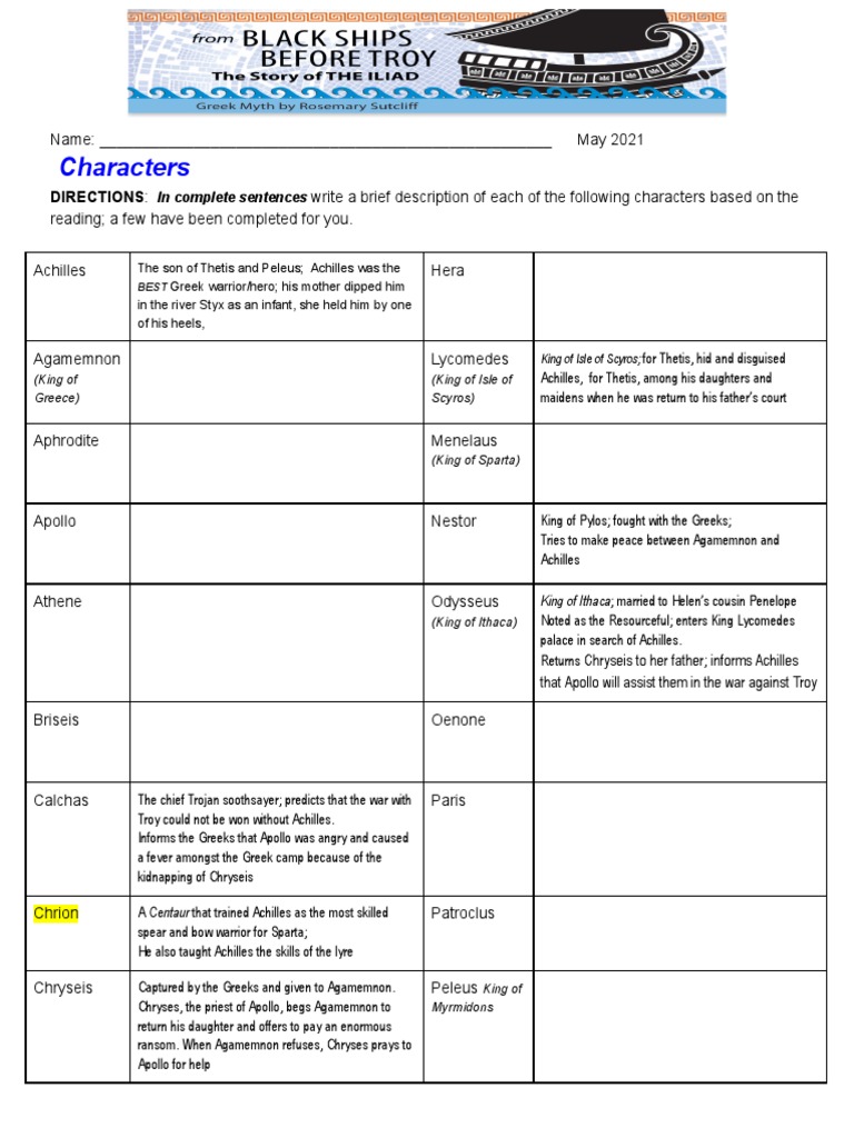 Character Descriptions from Greek Mythology | PDF | Achilles | Trojan War