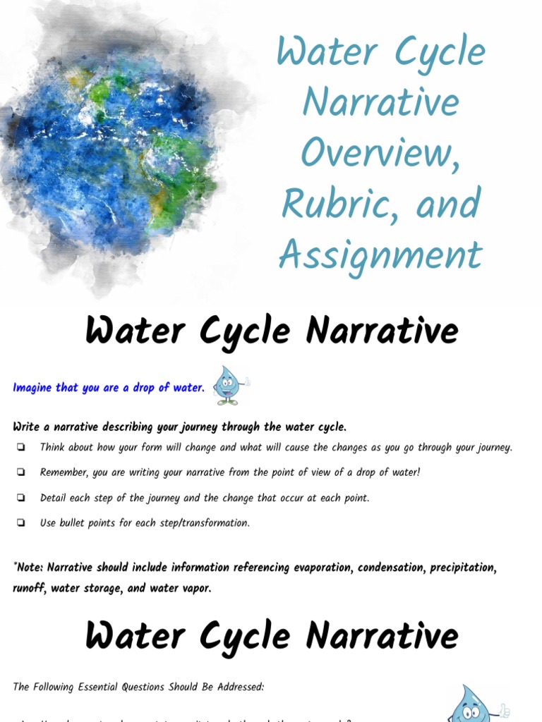 Shon Akins - Weather Cycle Narrative - 11876037 | PDF | Water Cycle ...