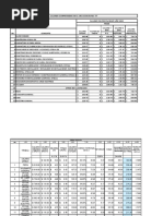 1.Tabulador de Mano de Obra 2025 | PDF
