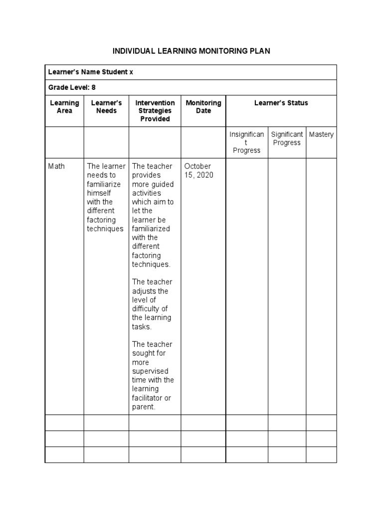 Individual Learning Monitoring Plan | PDF