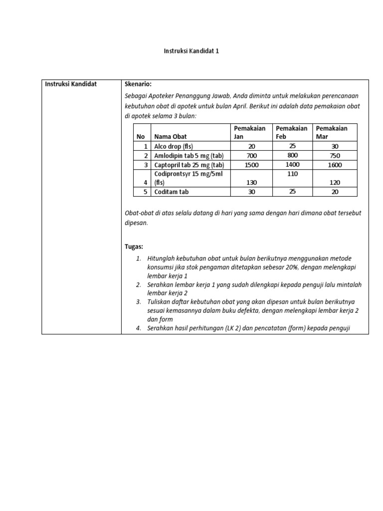 Perencanaan Obat Di Apotek | PDF