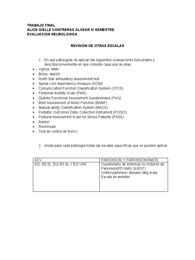 Escalas de Valoracion - Neuro-Alice | PDF | Músculo | Sistema nervioso
