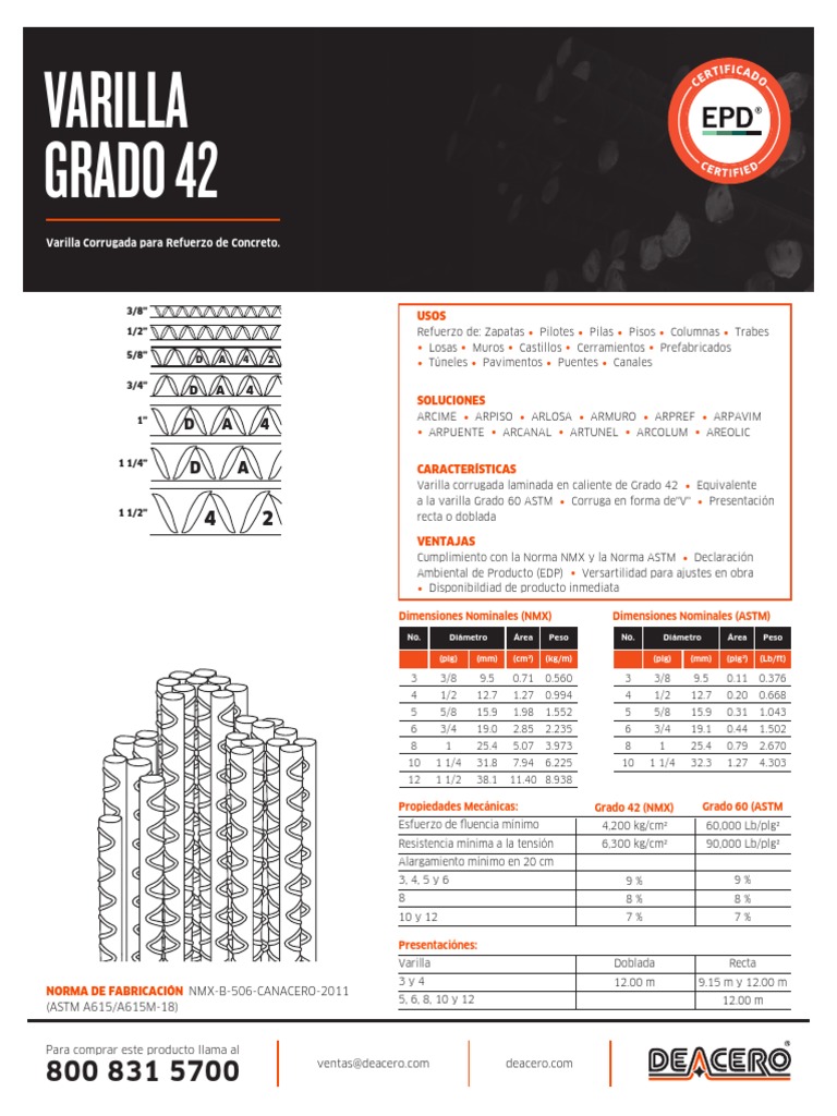 Detalles técnicos y especificaciones de varilla corrugada grado 42 para ...