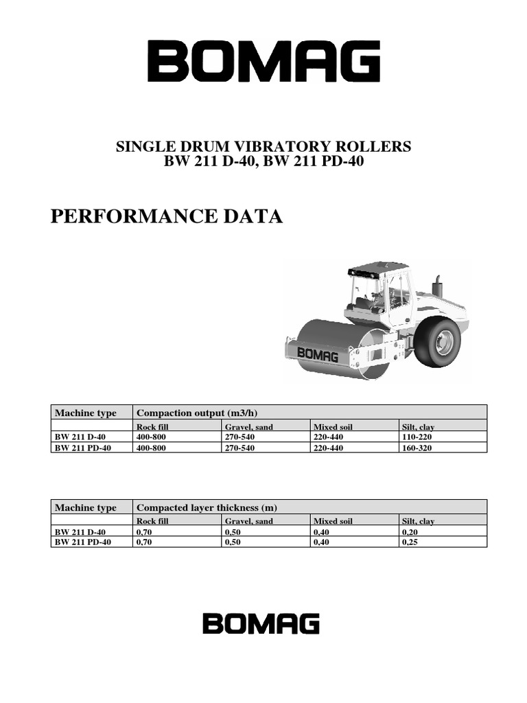 Bomag BW211D-40 BW211PD-40 Single Drum Roller | PDF | Horsepower ...