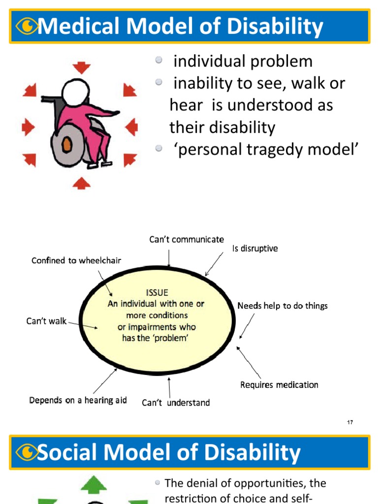 (M 2) Inclusive Education For MATH TLE | PDF | Inclusion (Education ...