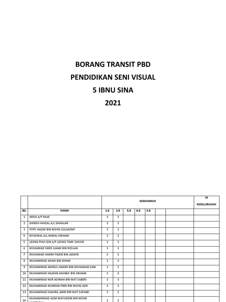 Borang Transit PBD PSV Tahun 5 | PDF