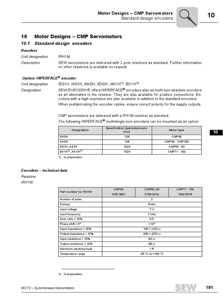 Motor Designs CMP Servomotor | PDF | Electrical Connector | Electric Motor