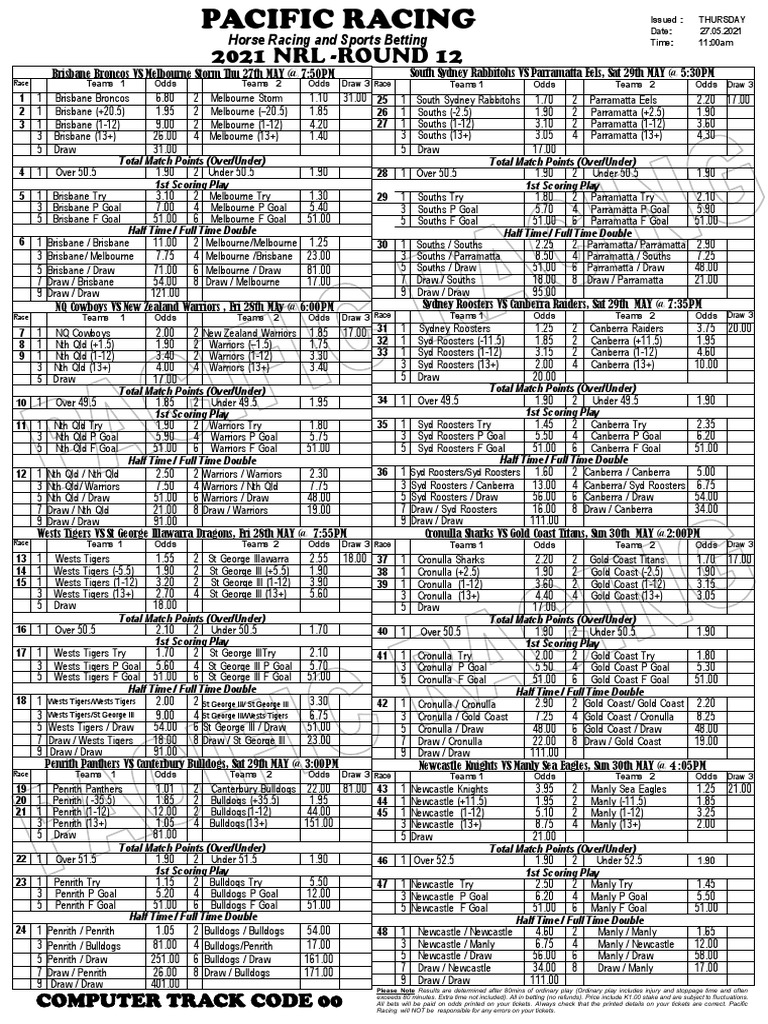 NRL r12 Thursday Pacific Racing | PDF | Rugby League Teams | Sports Teams