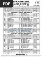 NRL R1-Pacific Racing | PDF | Rugby League Teams | Rugby League