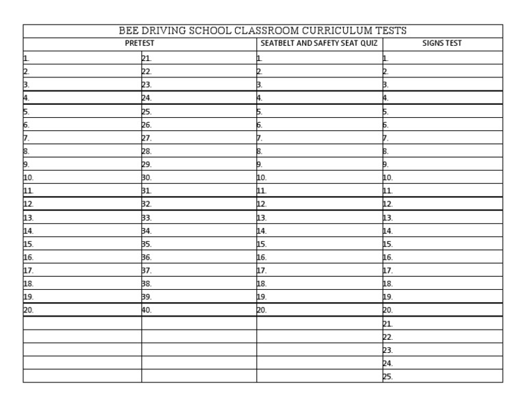 Pretest Answer Sheet | PDF