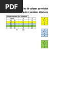 Tabla de Ampacidad para Cable AWG o MCM PDF | PDF