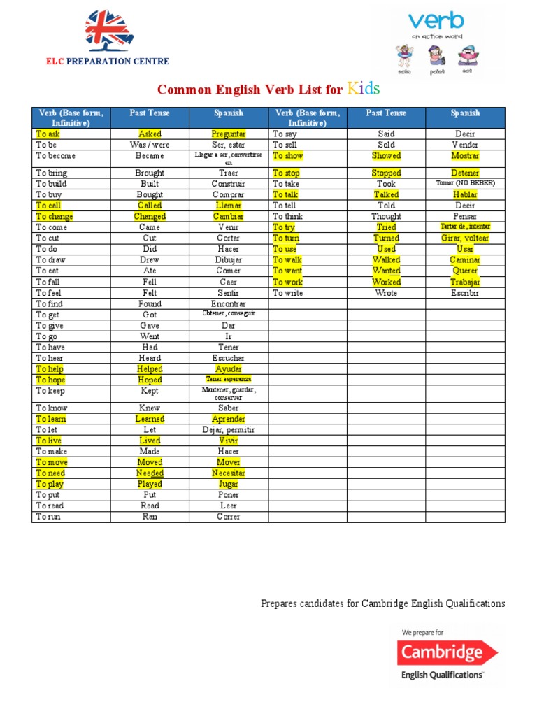 Common English Verb List For Kids | PDF | Linguistics | Semantic Units