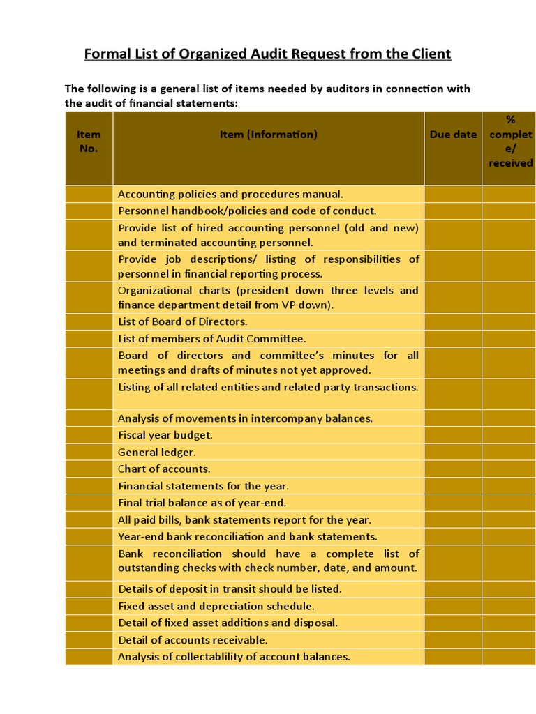 Formal List of Organized Audit Request From The Client | Download Free ...