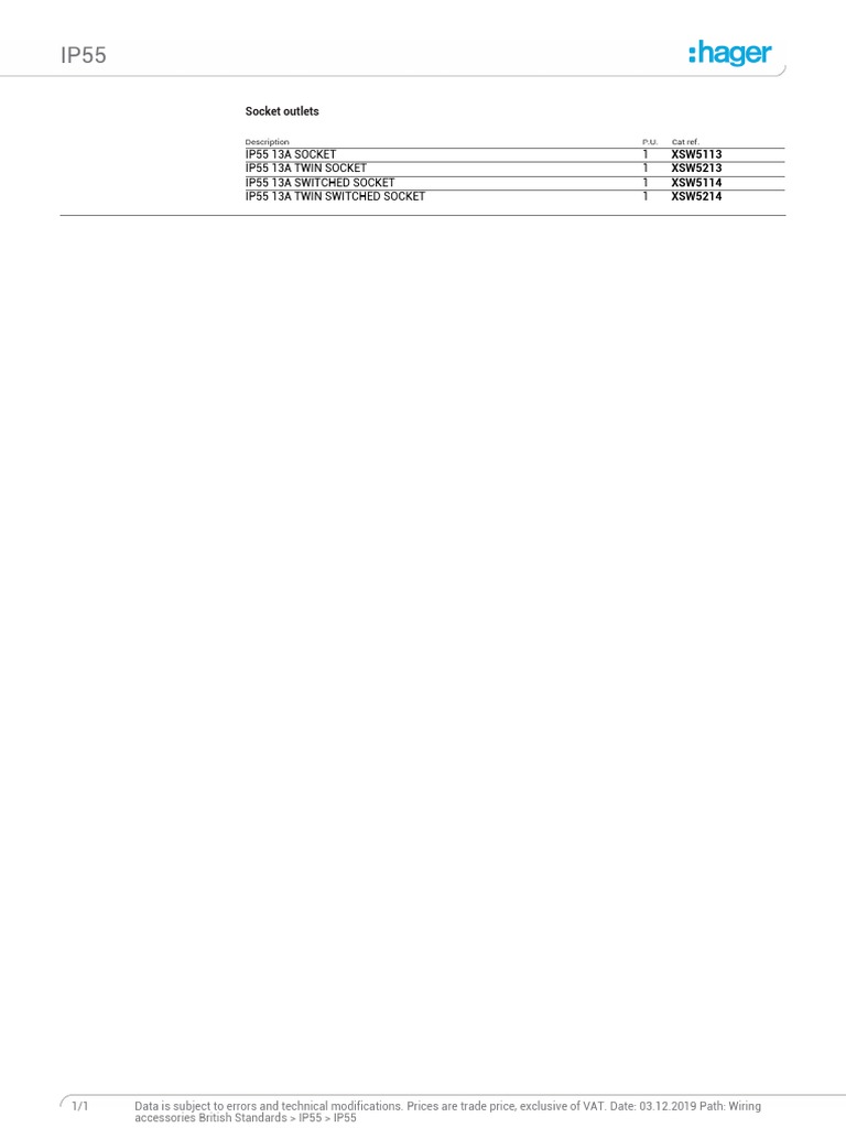 Order Overview 1448261 | PDF