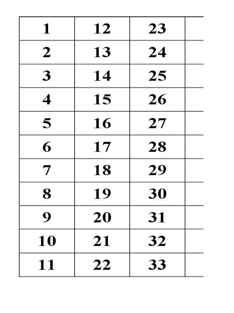 Definisi dan Penggunaan Nomor Lot | PDF