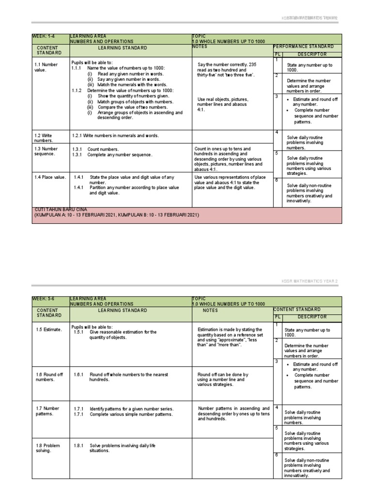 RPT Mathematics Year 2 (DLP) 2021 | PDF | Litre | Measurement