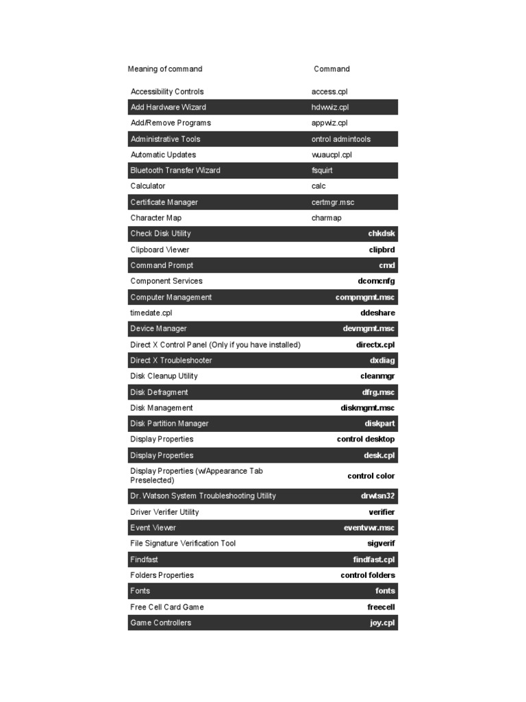 Run Commands | PDF | Microsoft Windows | Windows Registry