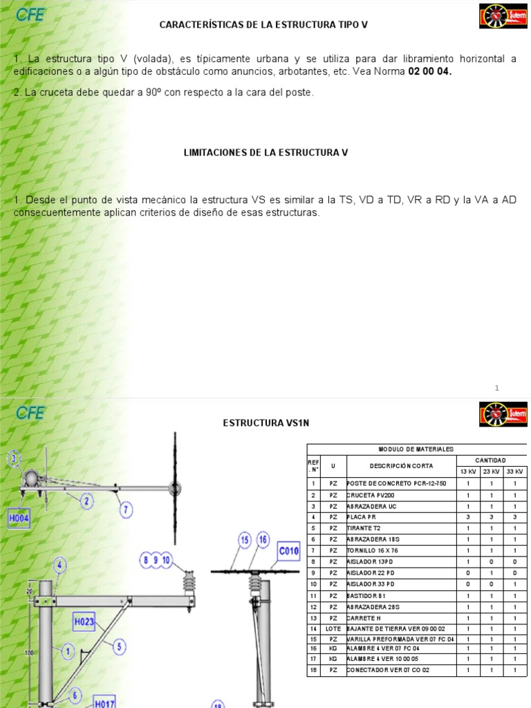 Estructuras de Media Tensión Tipo V | PDF