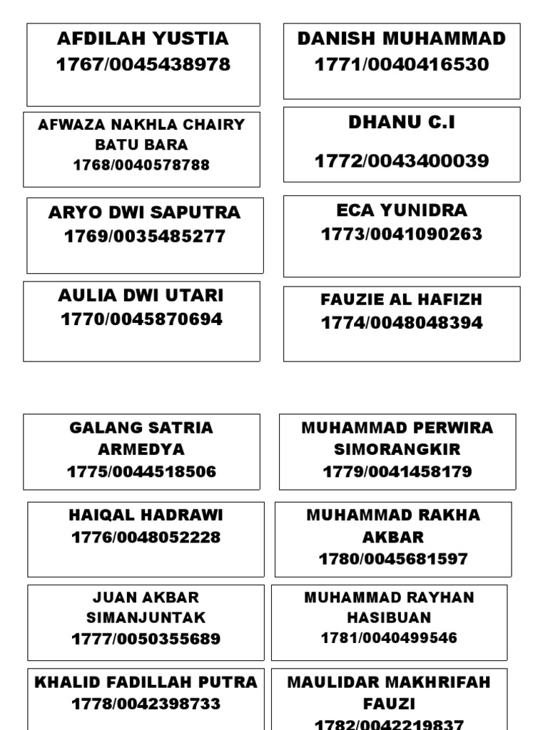 Tempel Nama Siswa XB 1819 | PDF