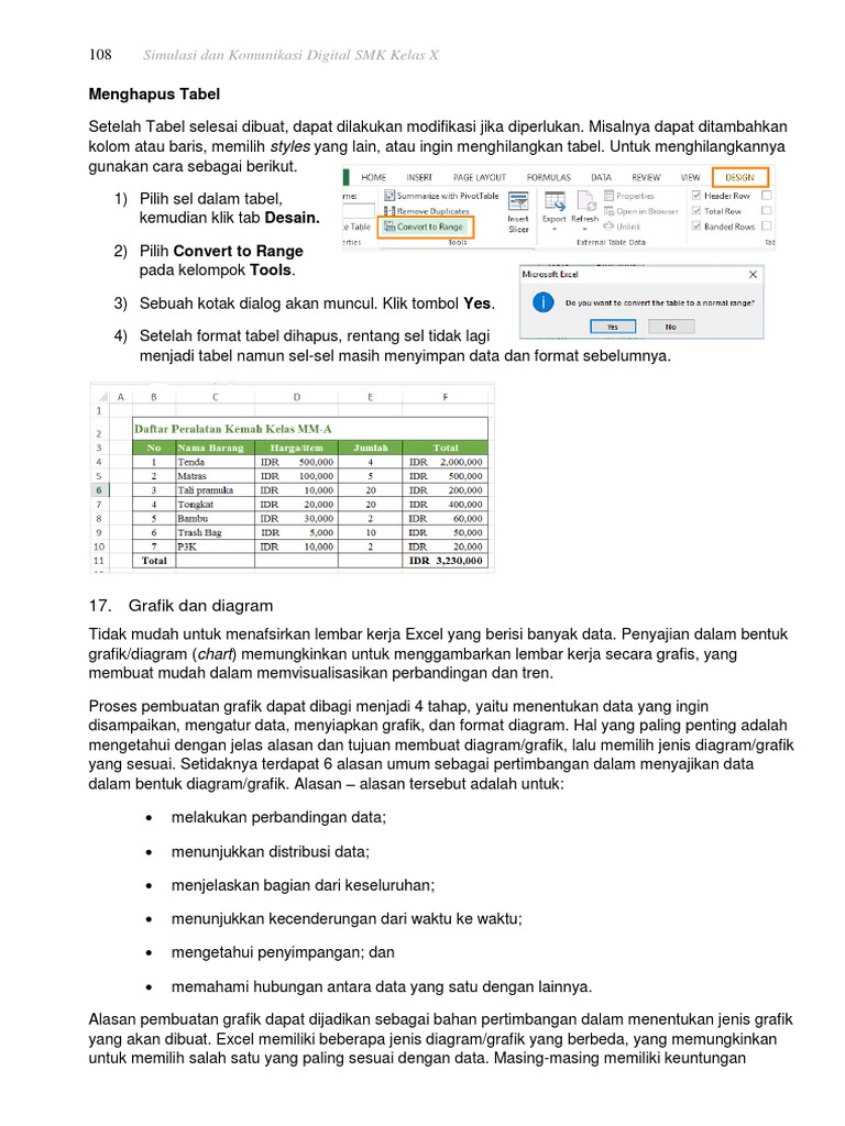 Macam-Macam Diagram Grafik Ms Excel Dan Microsoft Power Point | PDF
