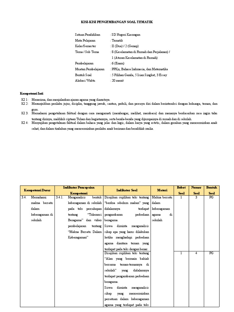 Kisi Kisi Soal Tematik | PDF Kisi Kisi Soal Tematik | PDF