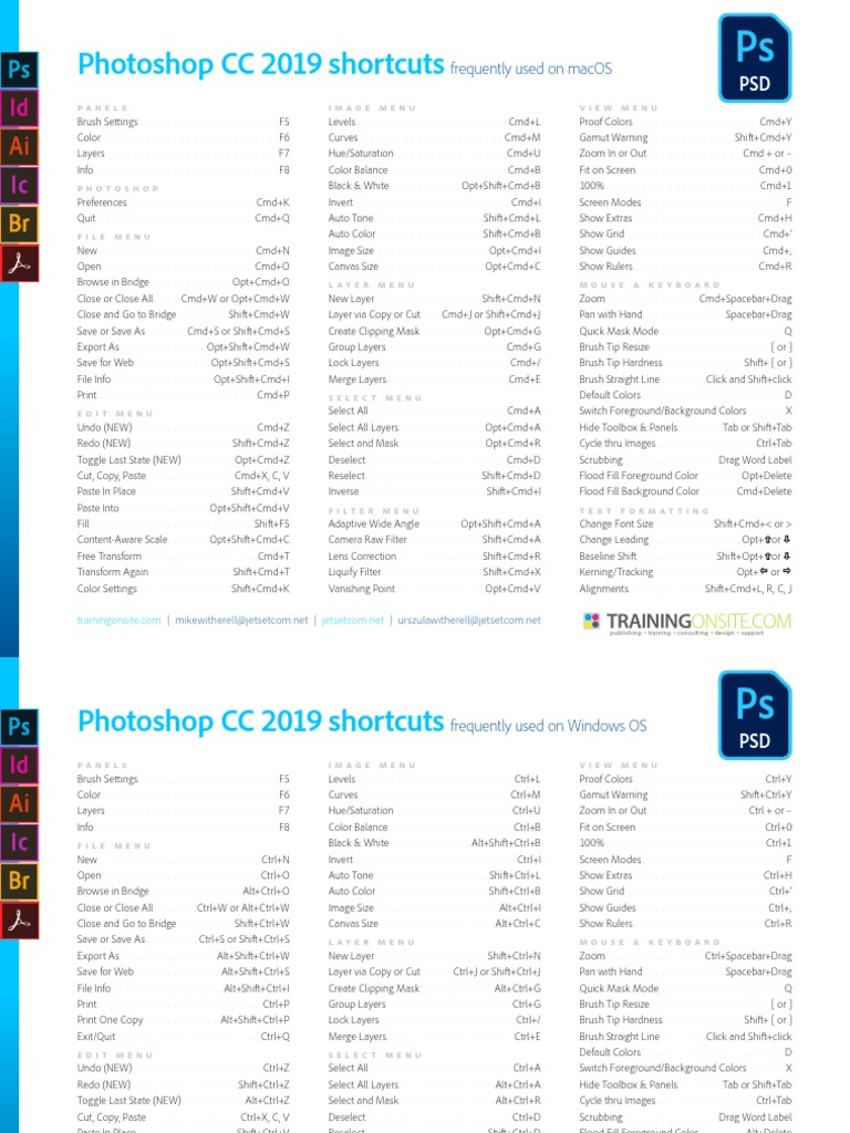 Photoshop CC 2019 Shortcuts: Frequently Used On Macos | PDF | Adobe ...