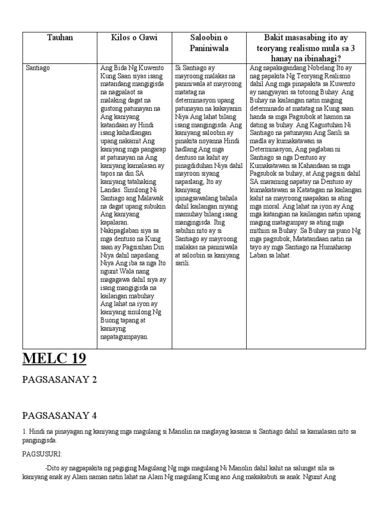 Filipino Q2 Week 5-8 | PDF