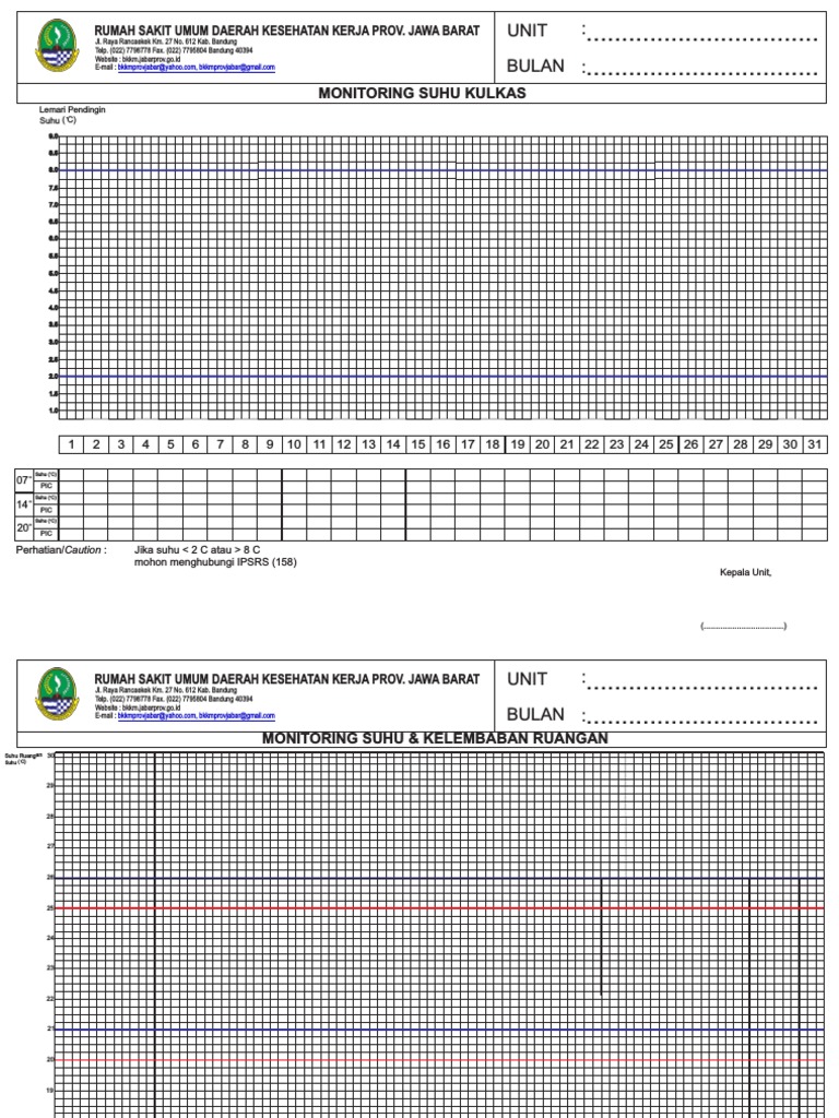 Monitoring Suhu dan Kelembaban Kulkas | PDF