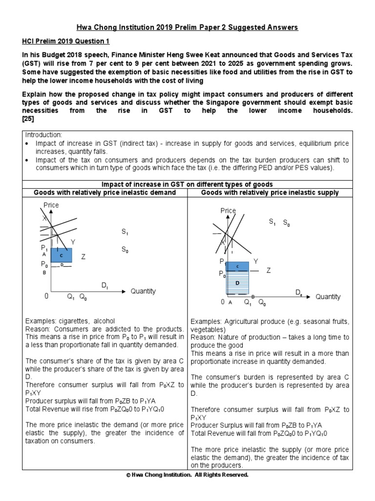 2019 HCI C2H2 Econs Prelim Paper 2 Suggested Answers | PDF | Carbon Tax | Price Elasticity Of Demand