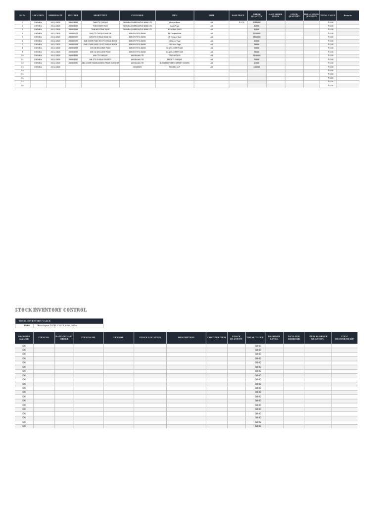 IC Stock Inventory Control 8566 V1 | PDF | Banks | Banking
