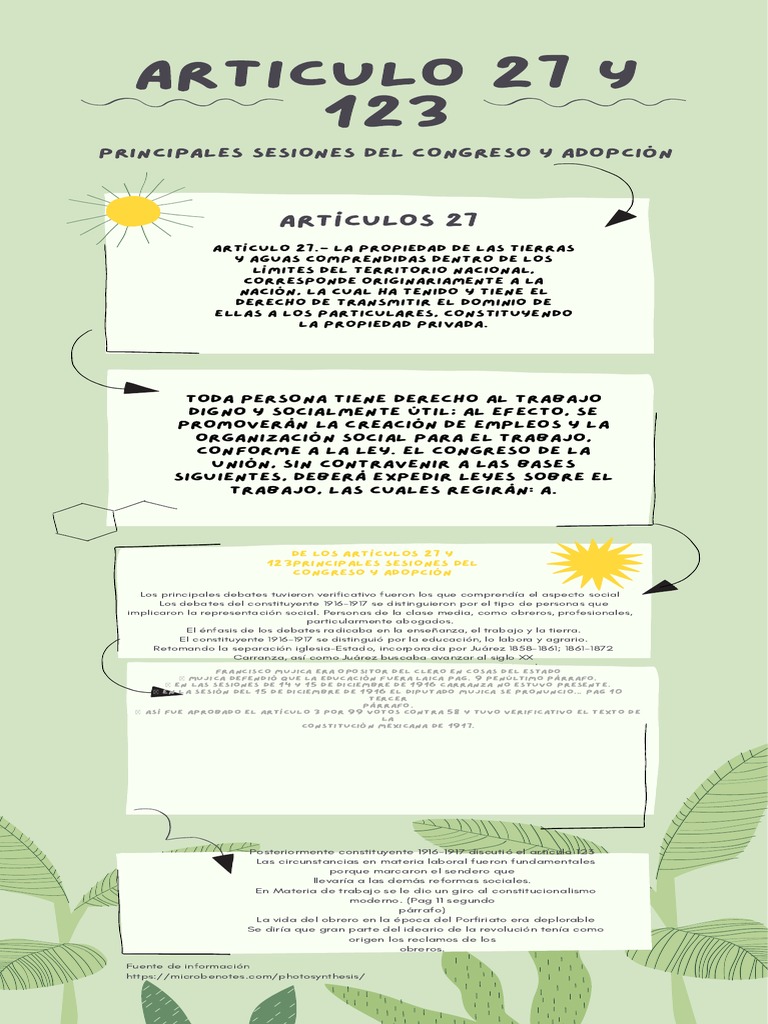 Articulo 27 y 123 | PDF | Justicia | Crimen y violencia