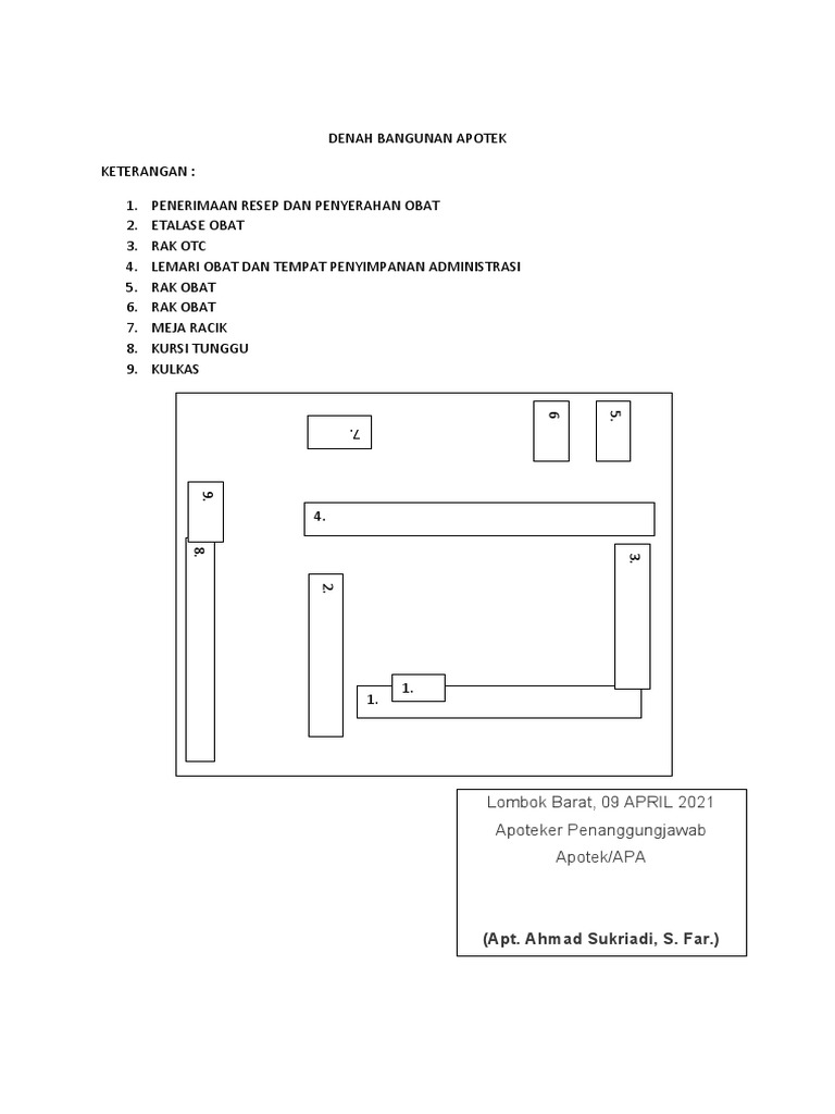 Denah Bangunan Apotek Pdf