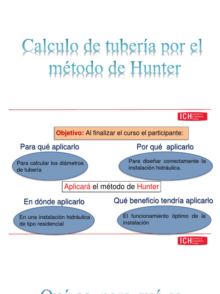 Método Hunter instalación hidráulica residencial | PDF | Pulgada | Agua